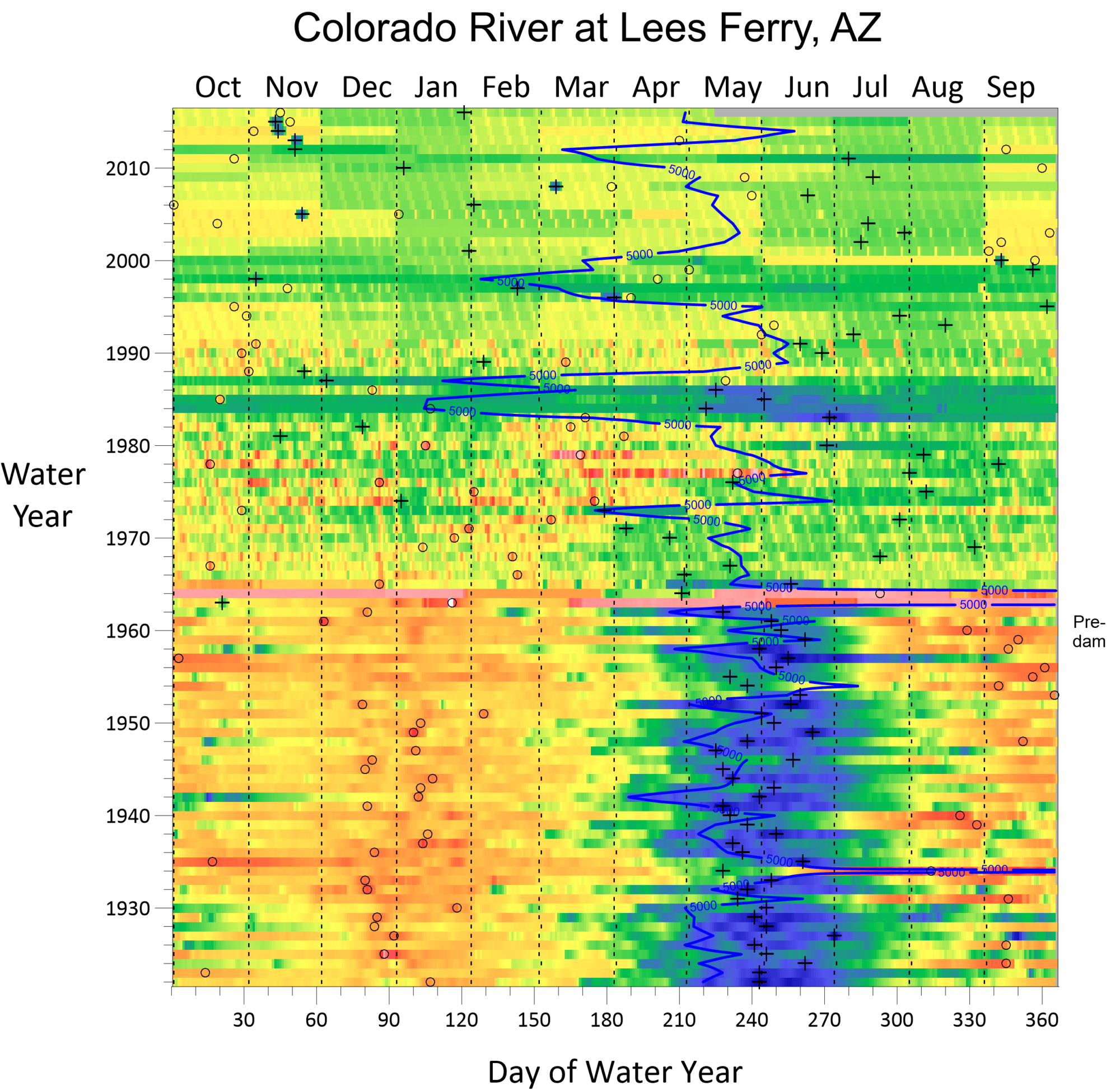 Golden Software Announces Time Series Data Visualization Webinar - The ...