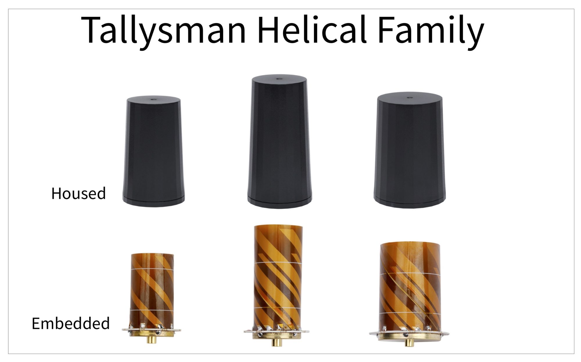 Expansion of Tallysman’s Line of Helical Antennas - The American Surveyor
