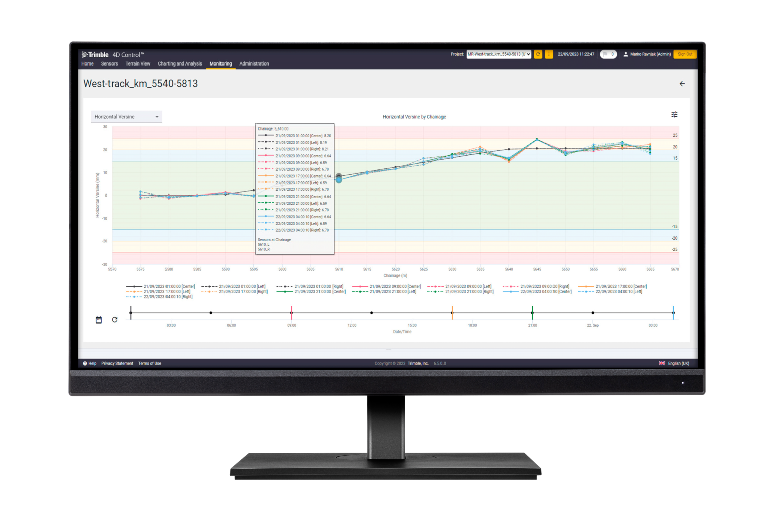 Trimble Monitoring Software Expands Sensor Support to Deliver Broader ...